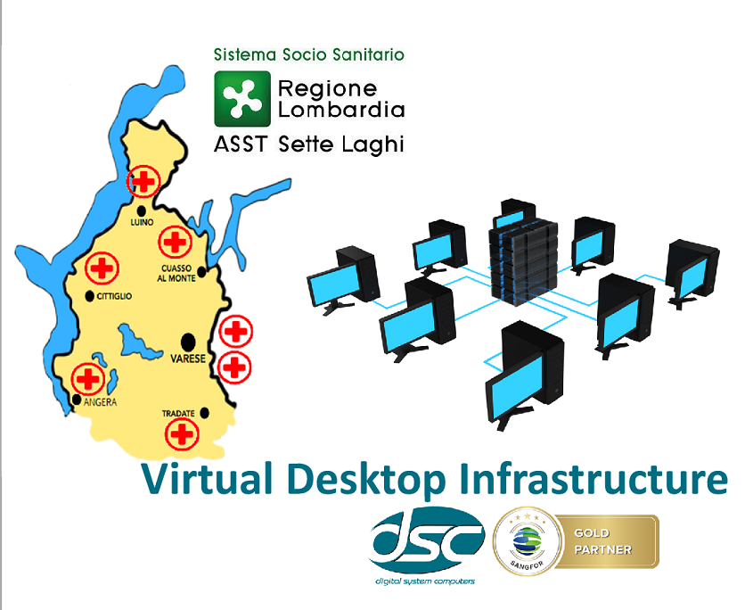 VDI – ASST SETTE LAGHI – DSC – Digital System Computer VDI – ASST SETTE LAGHI – DSC – Digital System Computer